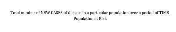 Principles of Epidemiology