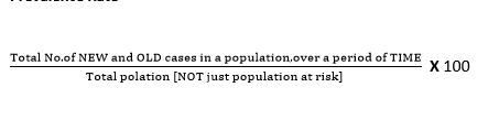 Principles of Epidemiology